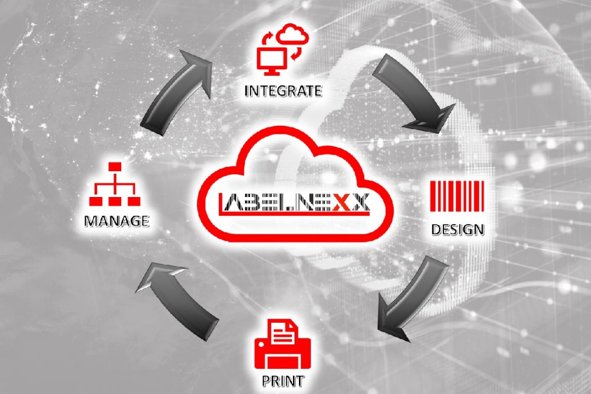 Labelnexx Cloud – Labelnexx Best Barcode Label Design and Printing